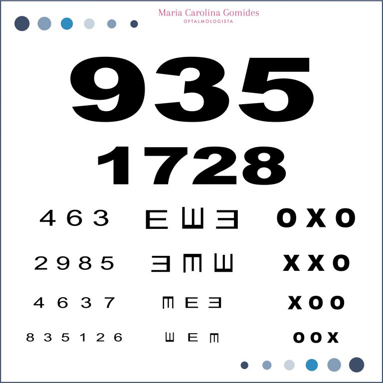 Teste de Visão On Line – Dra. Carolina Gomides – Oftalmologista São ...