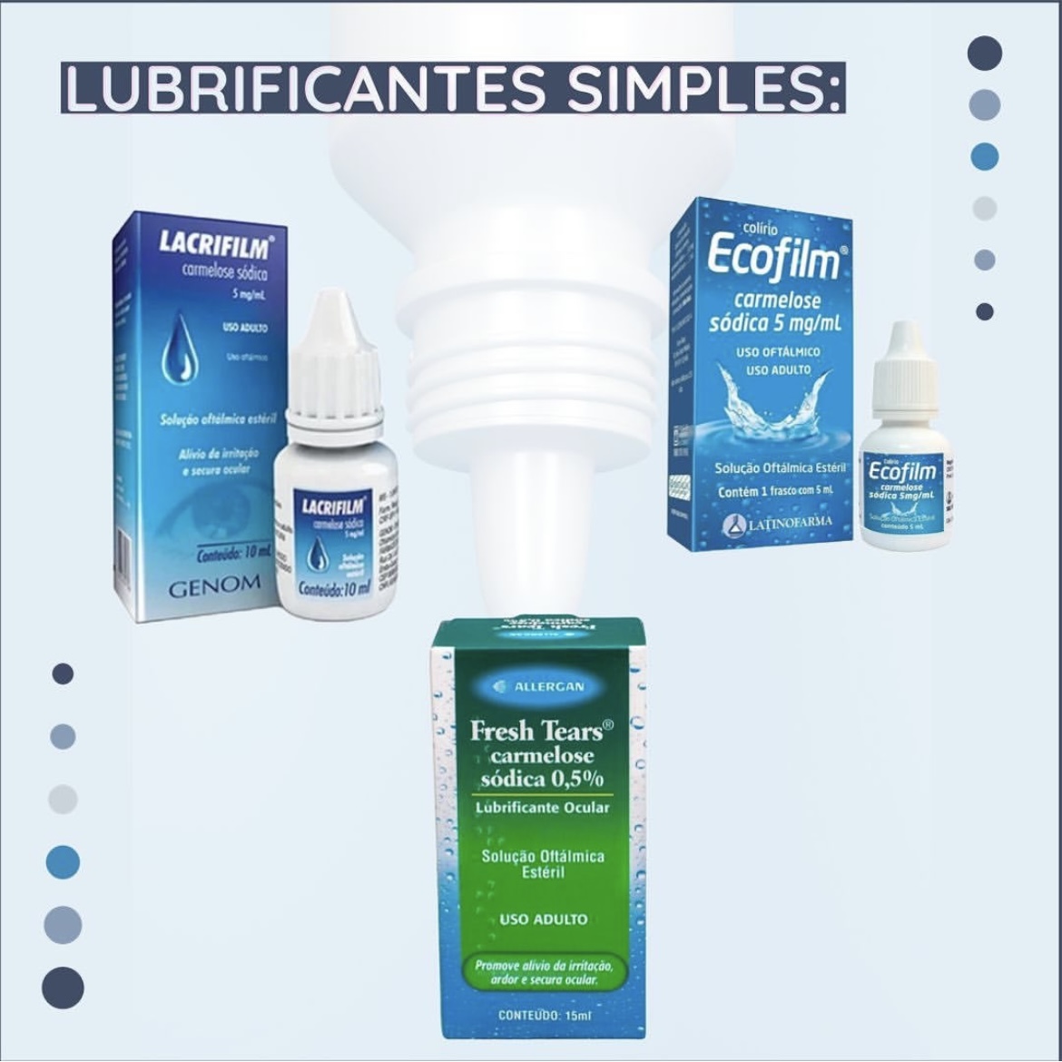 Colírios lubrificantes – Dra. Carolina Gomides – Oftalmologista São ...